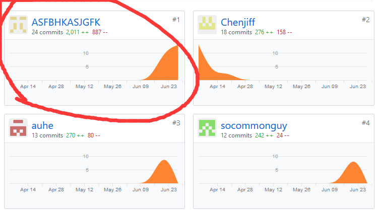 个人总结 | Pocket Kangaroo 闲钱袋鼠项目开发文档